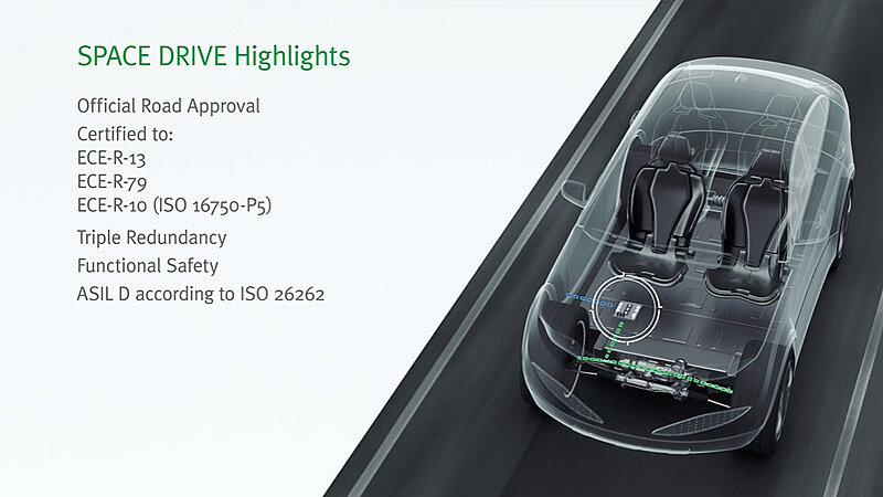 Steer & Drive-by-wire | Das Paravan Space Drive System